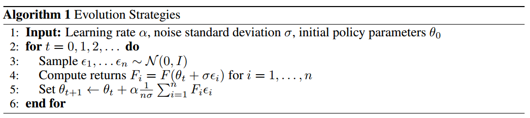 5. [2017] Evolution Strategies as a Scalable Alternative to ...