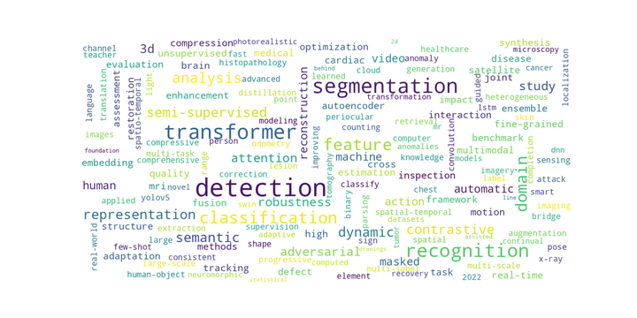 arXiv每日更新-20220907（今日关键词：detection, segmentation, transformer) - 知乎