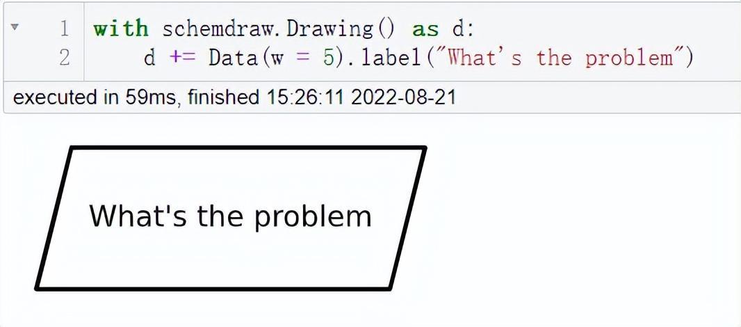 用Python绘制了几张有趣的可视化图表 - 知乎