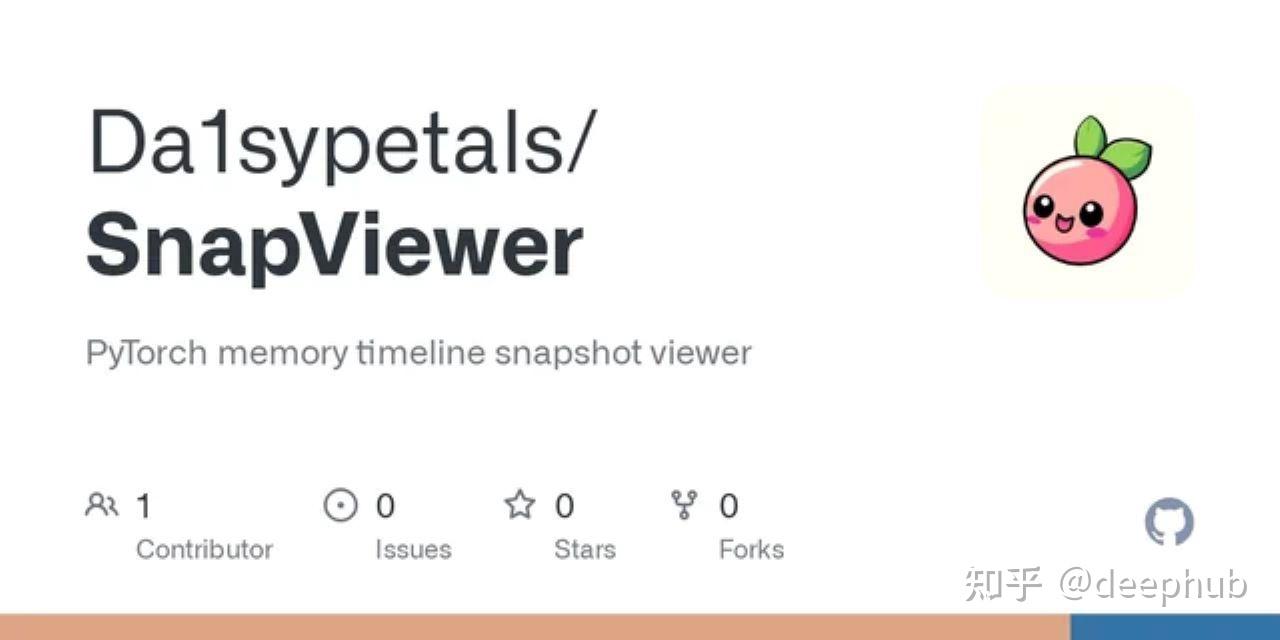 SnapViewer：基于GPU加速的PyTorch内存分配可视化解决方案 - 知乎