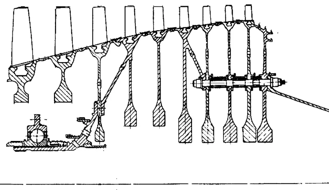 航空发动机综述Ⅲ | 俄罗斯AL-31F系列涡轮风扇发动机 - 知乎