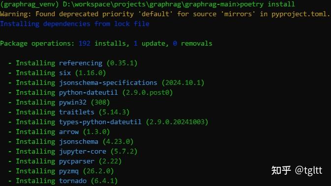 GraphRAG原理及部署实战(GraphRAG系列第一篇) - 知乎