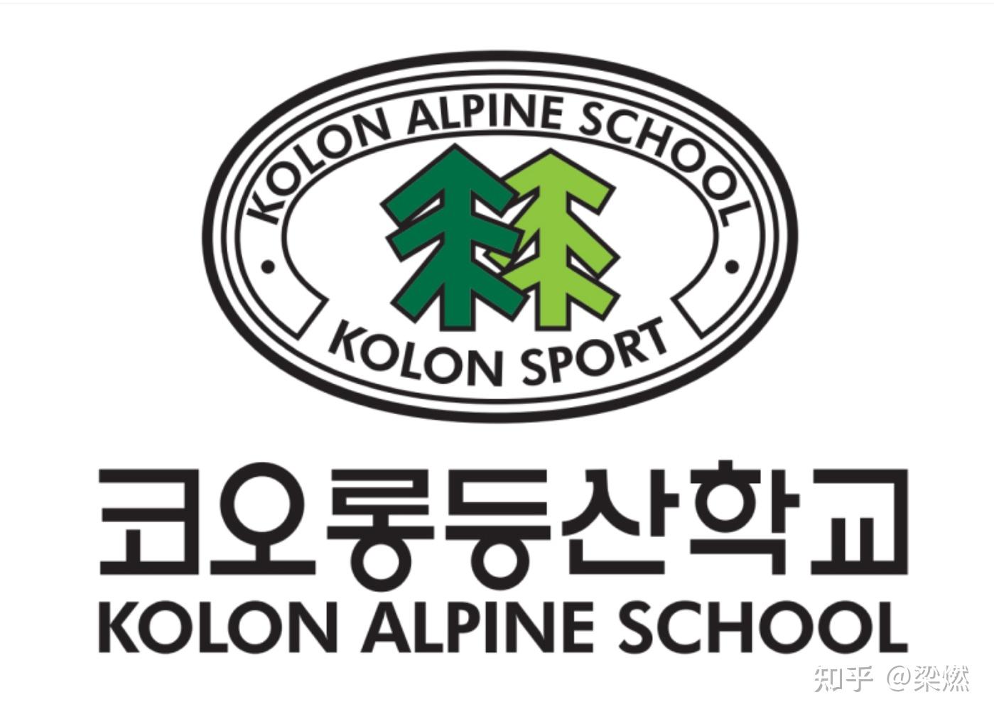 如何评价韩国户外运动品牌 KOLON 可隆？ - 知乎