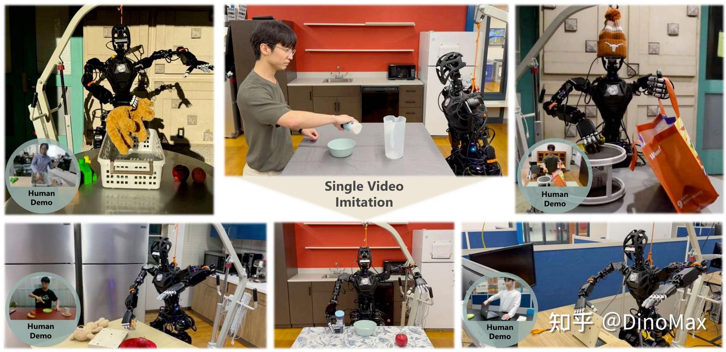 OKAMI -- OKAMI: Teaching Humanoid Robots Manipulation Skills through ...