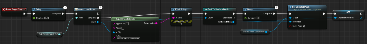 UE5智能指针、软引用、硬引用 - 知乎