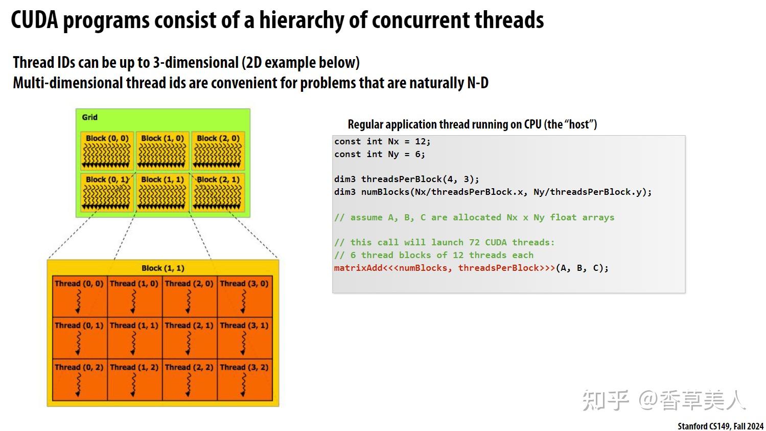Stanford-CS149-并行计算-Lec07-笔记-GPU && CUDA - 知乎