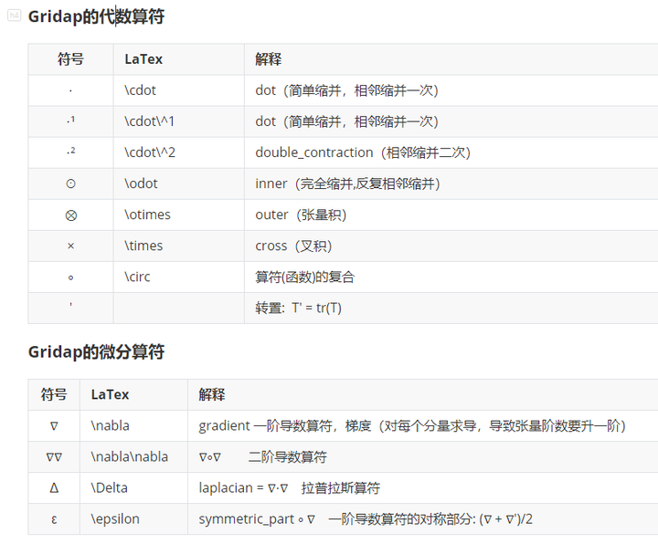 多场非线性PDE之不可压缩NS方程（Gridap入门） - 知乎