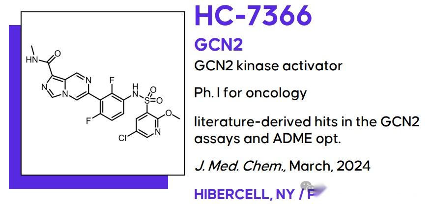 新药研发，候选化合物筛选时，主要有哪些体外的筛选方法？ - 知乎