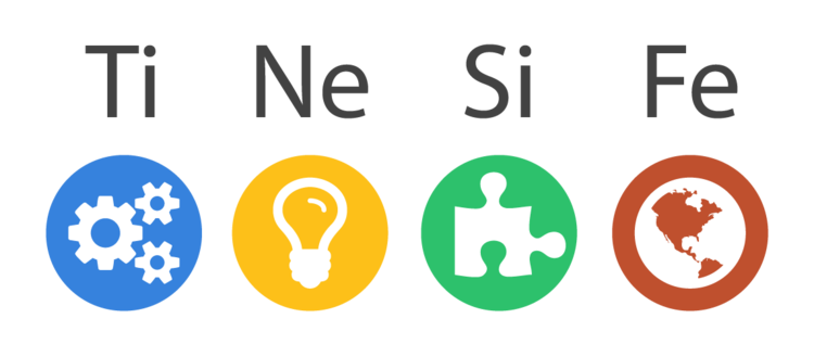 18432 过渡模型收集 可能有用 MBTI typeinmind 】 - TiNe（INTP） - 知乎