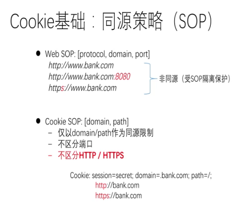 浅谈cookie安全 - 知乎