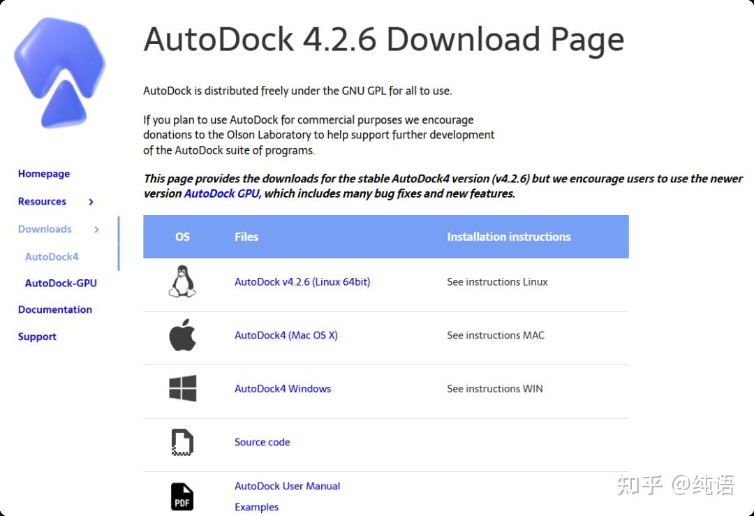 分子对接实战宝典：从Autodock到结果分析完整指南 - 知乎