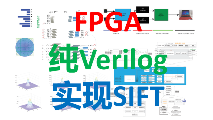 FPGA纯Verilog实现SIFT特征点提取 - 知乎