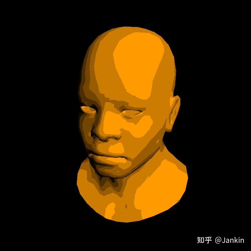 tinyrenderer Lesson6: Shaders for the software renderer - 知乎