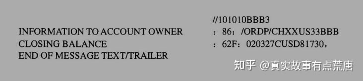 SWIFT MT101客户汇款和支票 - 知乎