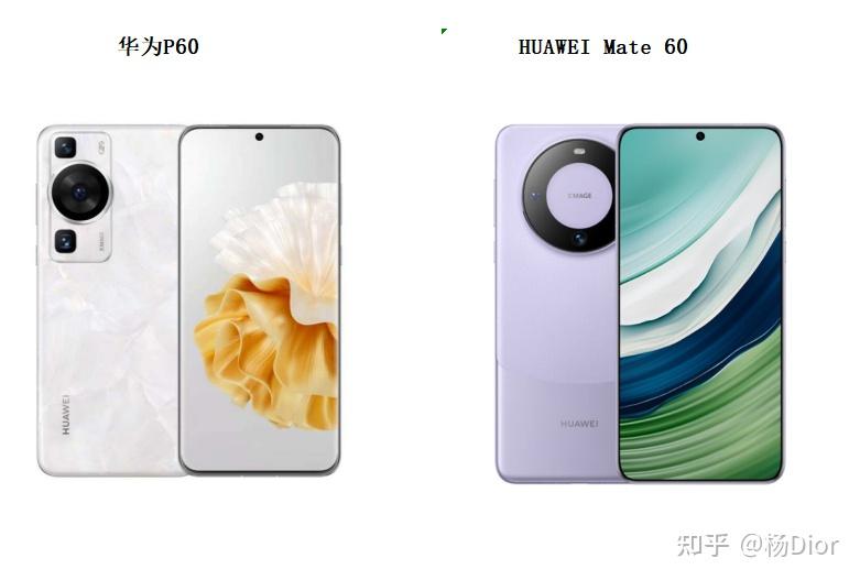 华为Mate60和P60选哪个？ - 知乎