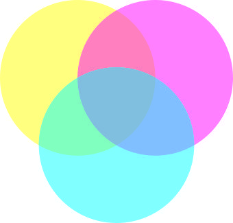 随机有限集(Random Finite Set)-简介 - 知乎