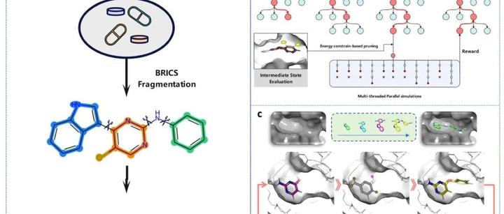 分子片段采样 + 强化学习: 3D-MCTS 分子生成框架 - 知乎