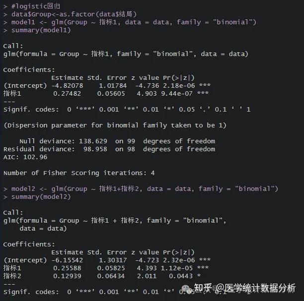 【R语言】十分钟读懂临床预测模型中ROC曲线、森林图、DCA曲线、列线图、校准曲线、热力图的画法 - 知乎