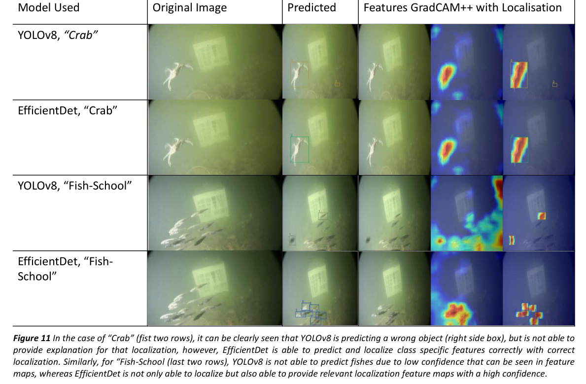 【2023年6月12日】 论文分享 - 知乎