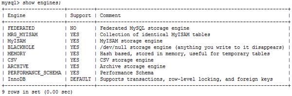MySQL 使用 MRG_MyISAM 存储引擎来实现分表 - 知乎