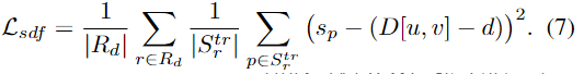 Co-SLAM: Joint Coordinate and Sparse Parametric Encodings for Neural Real-Time SLAM - 知乎