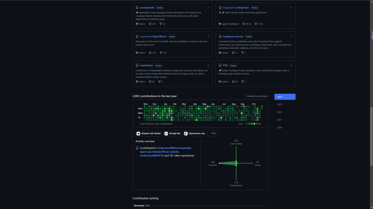 持续优化，构建更好地 AI auto git commit 体验 - 知乎