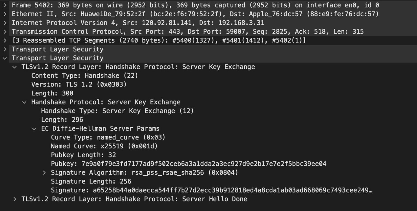 HTTPS原理和TLS认证流程全解析 - 知乎