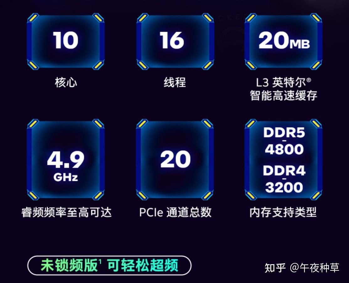 打游戏，选 12400f 还是 12600kf? - 知乎