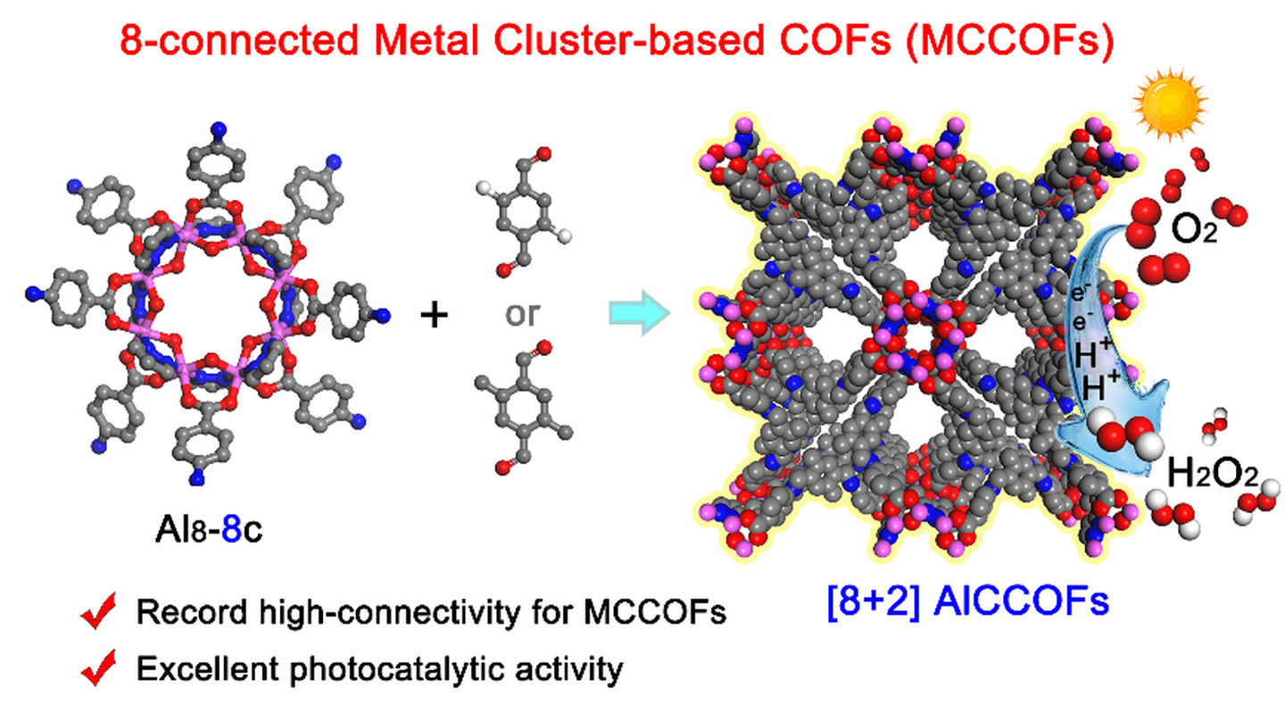 华南师范大学兰亚乾研究团队：Angew. Chem.发2项重要研究成果 - 知乎