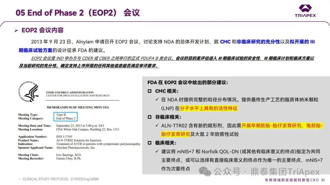 6 款 siRNA 药物上市历程及临床开发路径总结（1） —— Patisiran（Onpattro®） - 知乎