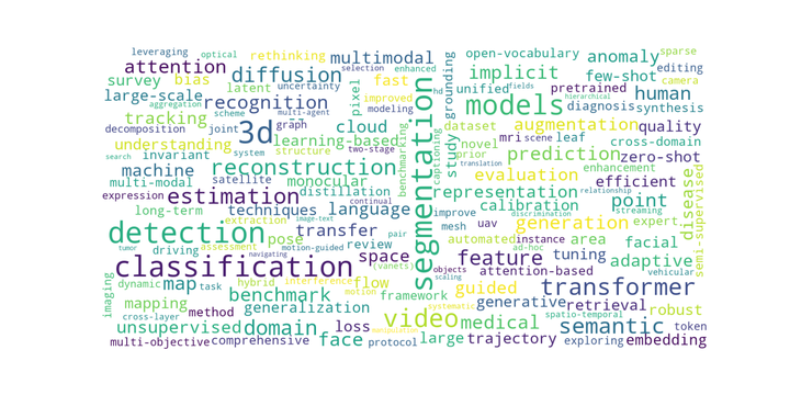 arXiv每日更新-20231107（今日关键词：segmentation, 3d, detection) - 知乎
