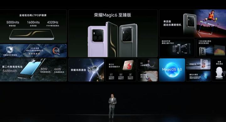 6999元起！荣耀Magic6至臻版发布，影像再升级对标万元单反 - 知乎