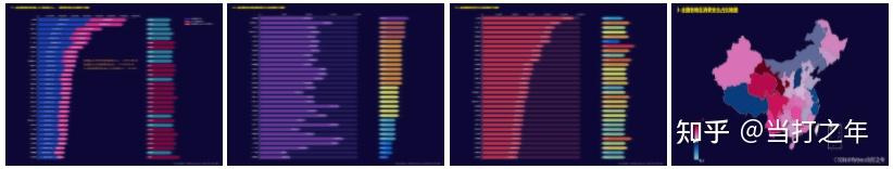 源码下载 | Python可视化系列文章资源(源码+数据) - 知乎
