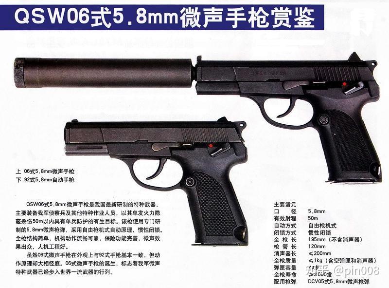 我国为什么放弃了5.8mm手枪弹？ - 知乎