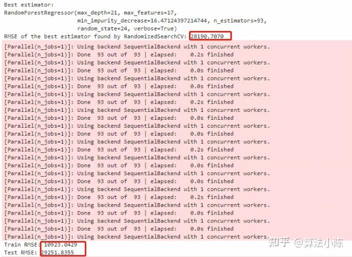 机器学习(十四)：超参数调优进阶_RandomizedSearchCV和HalvingSearchCV - 知乎