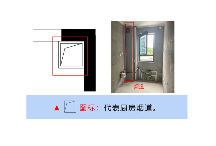 装修识图（厨房篇）！HJSJ - 知乎