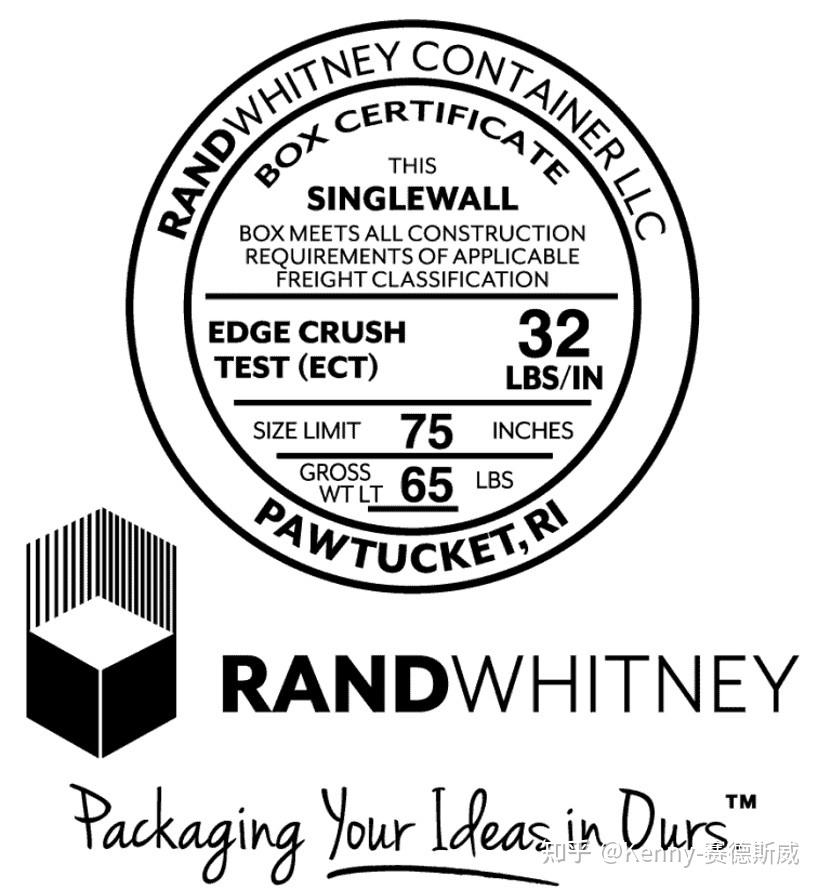 详细读懂Box Maker’s Certificate（BMC）纸箱质量保证章的内容 - 知乎