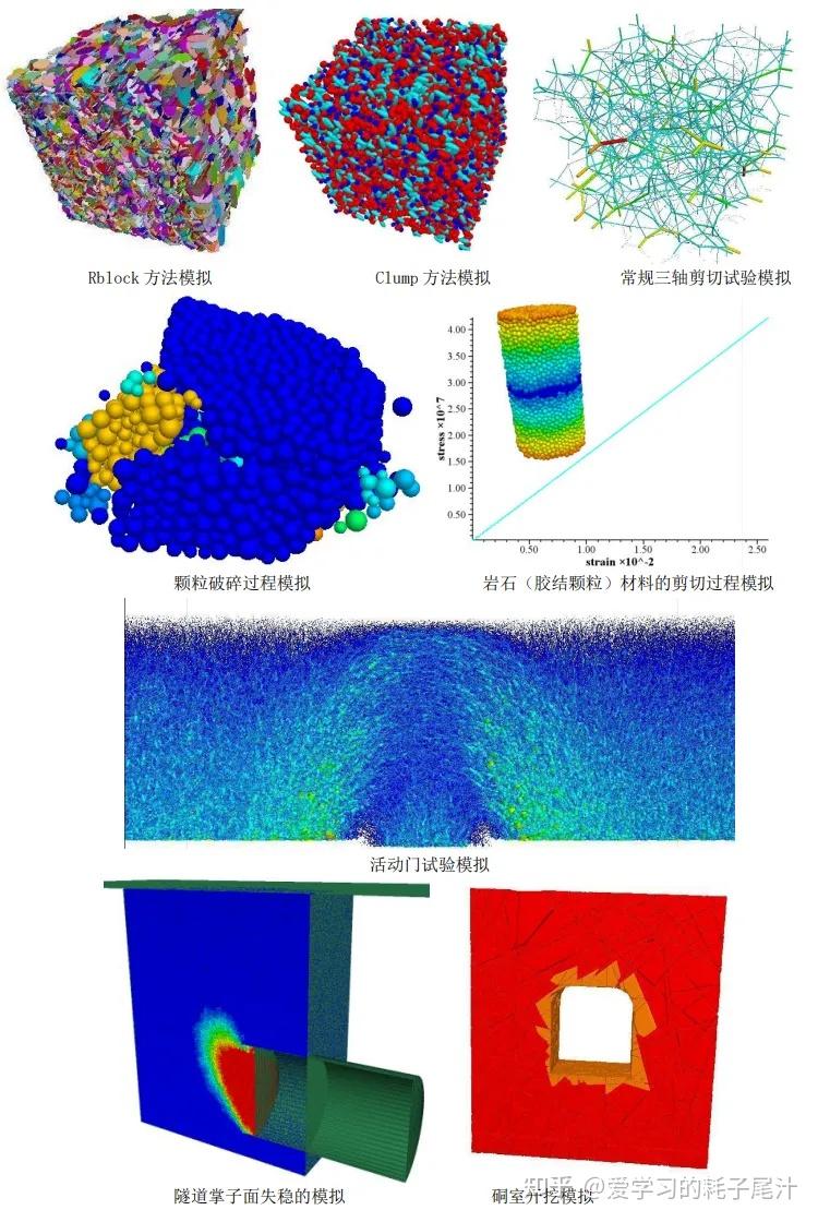 怎么把PFC5.0代码转换成PFC6.0代码? - 知乎