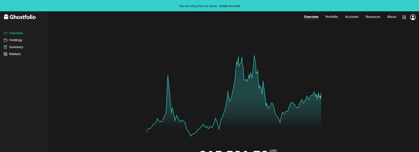 一键搭建私人财富仪表盘！Docker部署开源神器Ghostfolio - 知乎