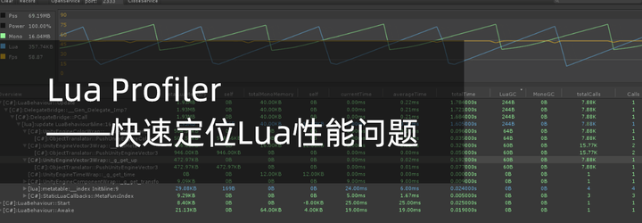Lua Profiler——快速定位Lua性能问题 - 知乎
