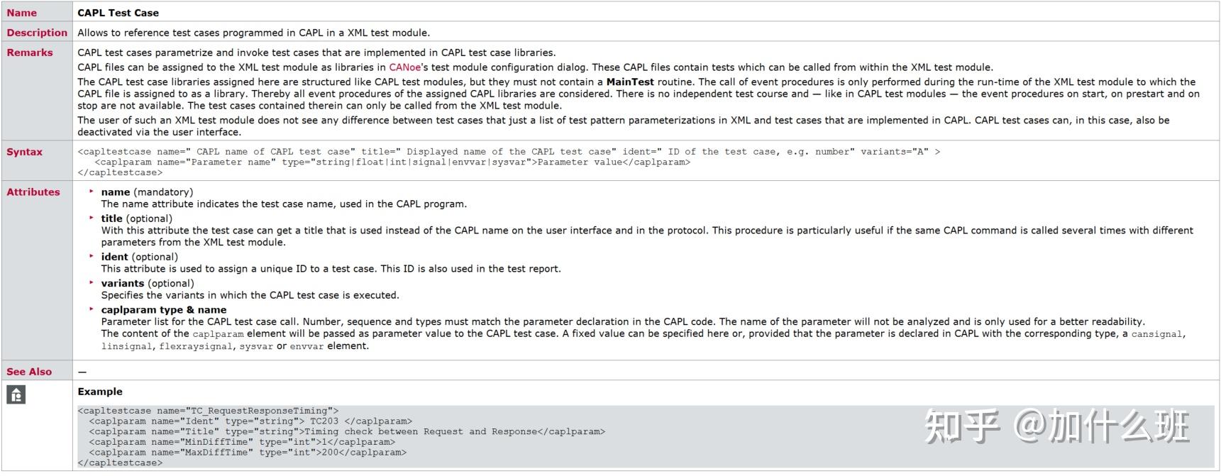 CANoe学习7-创建test Module(XML) - 知乎