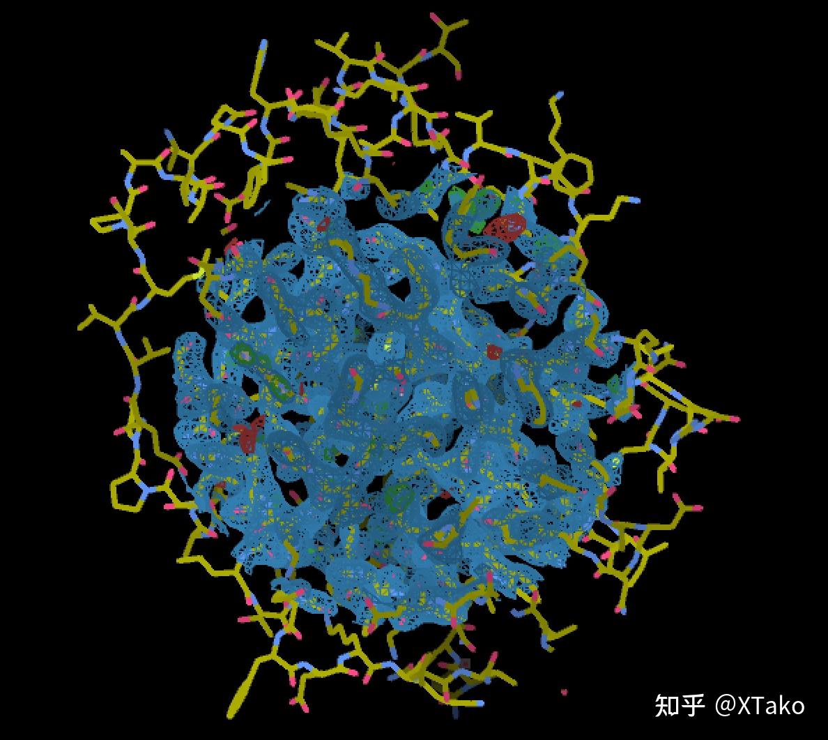 Phenix分子置换快速入门（纯新手） - 知乎
