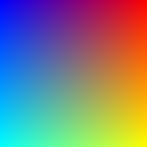 python 读写16bit图像的四种方法 - 知乎