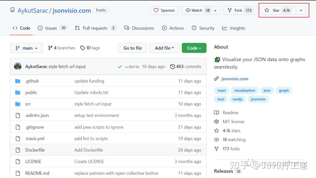 推荐！两款颜值很不错的JSON可视化工具，可以优雅地展示JSON数据从而提高开发效率！！ - 知乎