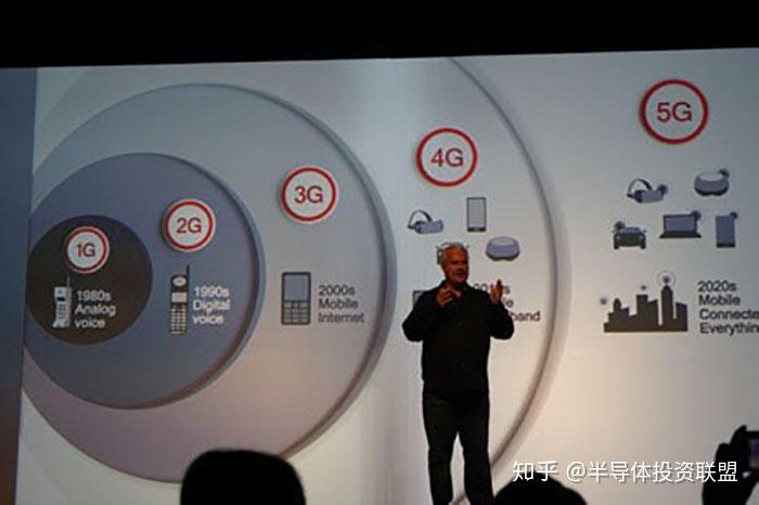 高通骁龙855深度解读:没有NPU只有更强大的AI引擎 首款5G移动平台 - 知乎