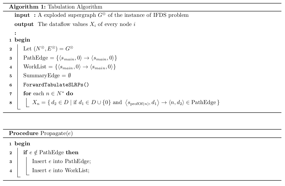 IFDS: Dataflow Analysis via Graph Reachability - 知乎