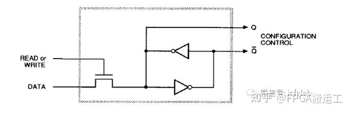 世界上第一个FPGA芯片拆解XC2064 - 知乎
