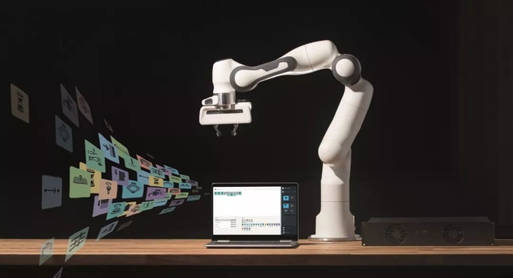 显扬科技教你轻松使用Franka机器人 - 知乎