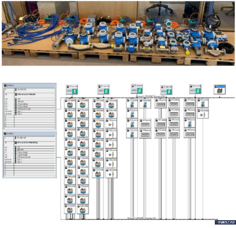 PROFINET over Ethernet-APL 控制系统（9） ——PROFINET over APL的测试2 - 知乎