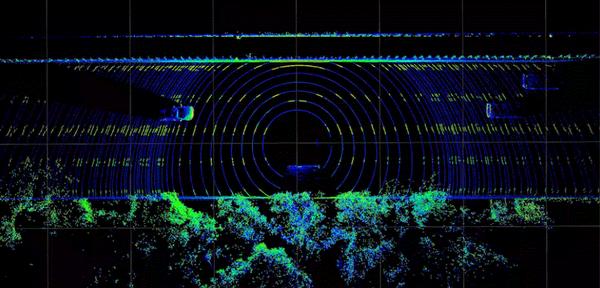 速腾聚创机械式旗舰机型Ruby Plus，6大核心升级，128线性能“天花板”， - 知乎